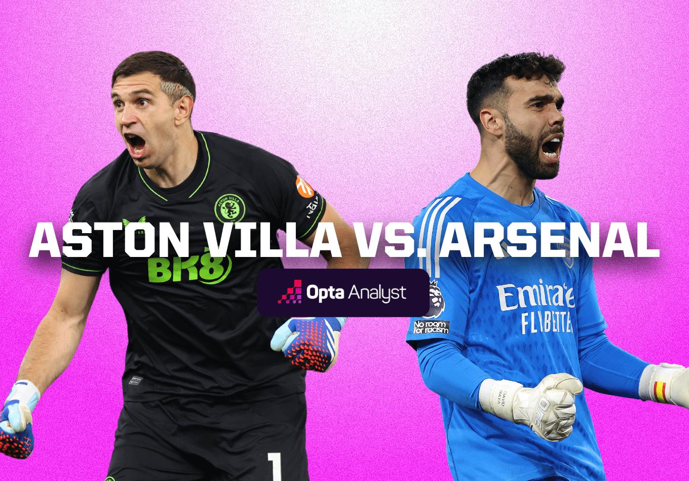 Đội hình ra sân trận Aston Villa vs Arsenal, 00h30 ngày 10/12: Ngoại ...